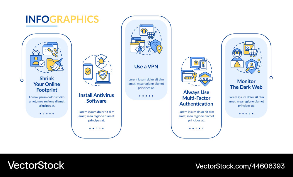 Prevent social engineering attacks rectangle Vector Image