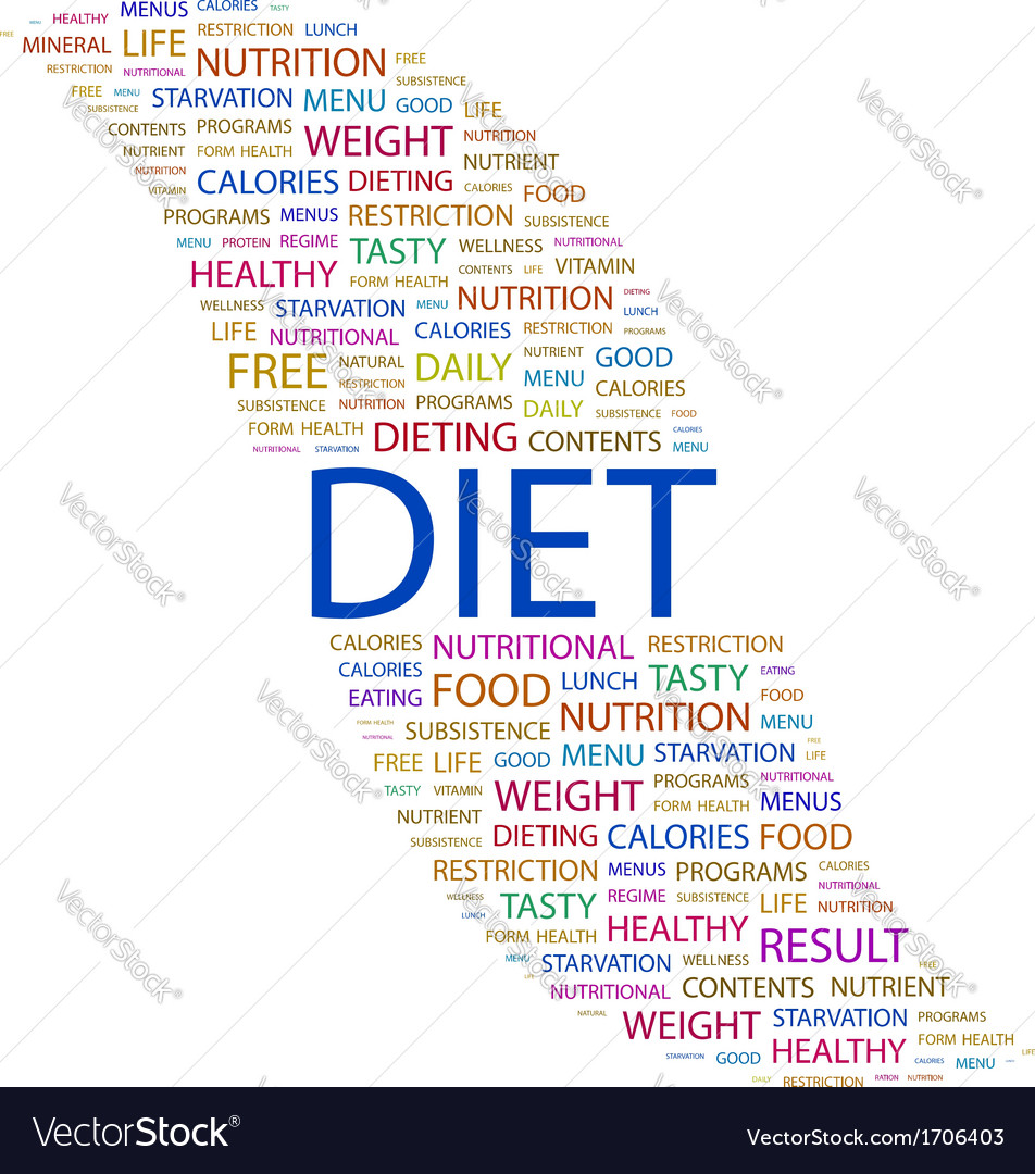 Diet Royalty Free Vector Image - VectorStock