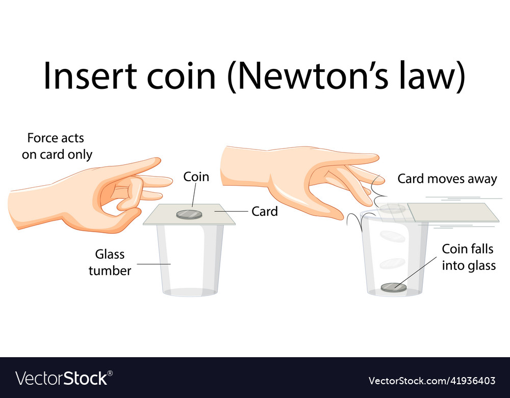 Science experiment with newtons law Royalty Free Vector