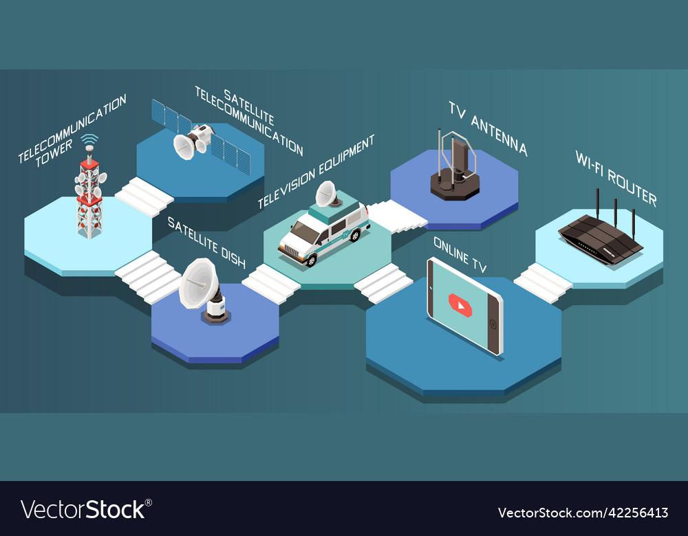 Telecommunication isometric composition Royalty Free Vector