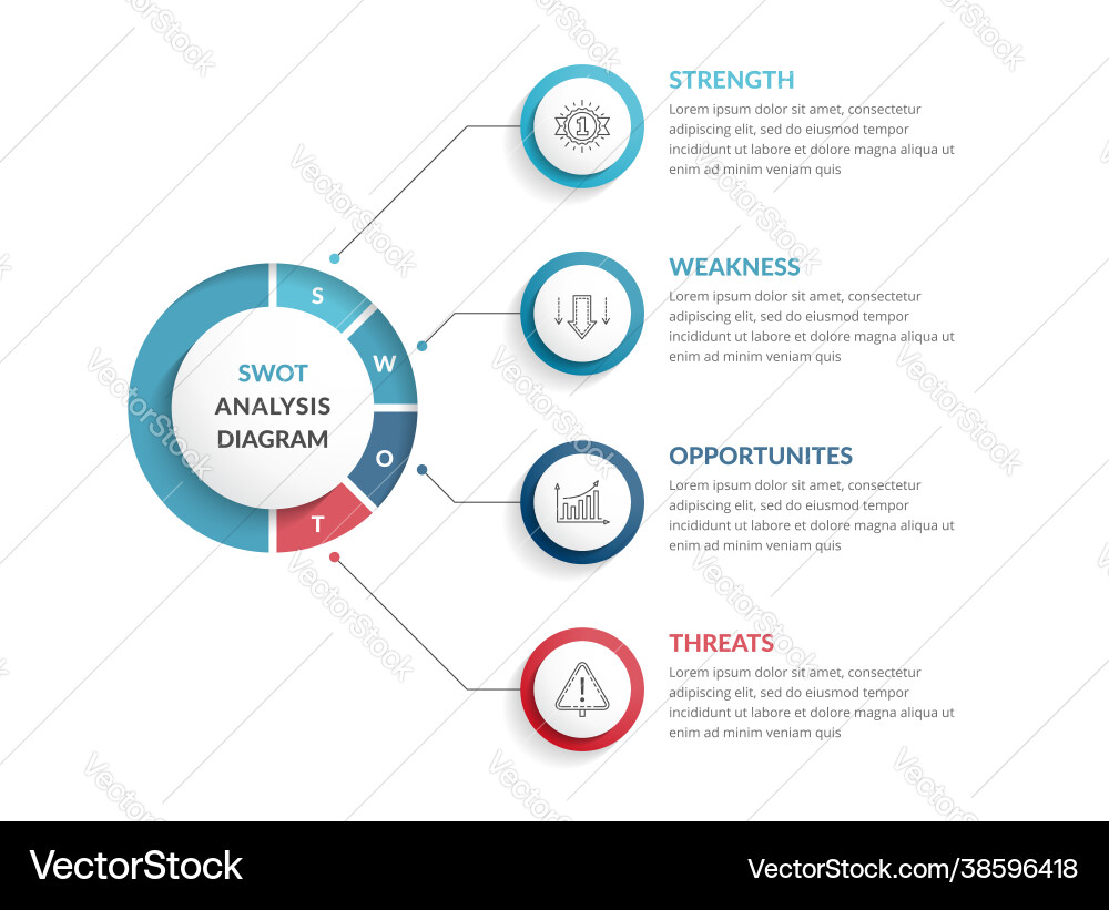 Swot analysis diagram Royalty Free Vector Image