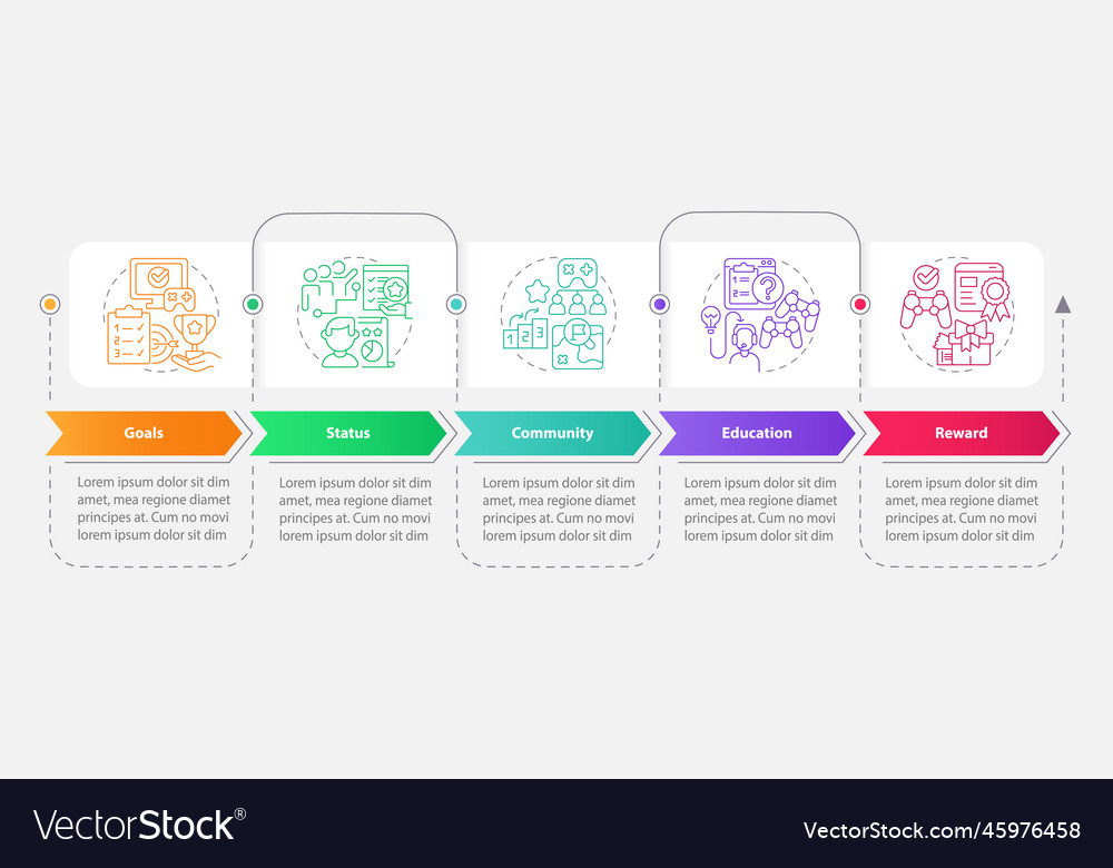 Game mechanics in gamification rectangle Vector Image
