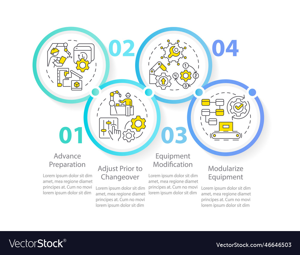 Convert internal elements into external circle Vector Image