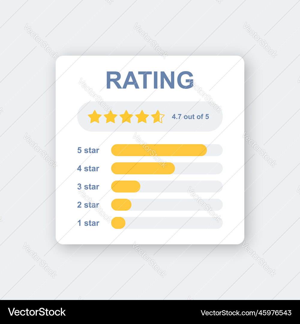Review rating icon in flat style customer Vector Image