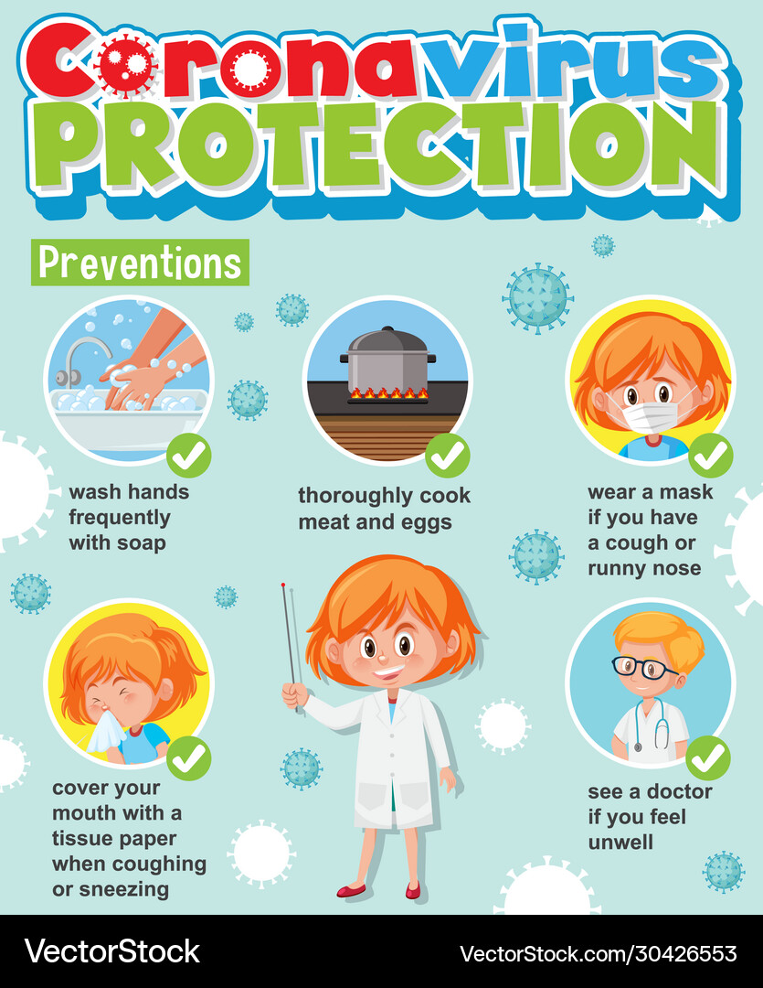 Corona virus protection infographic Royalty Free Vector