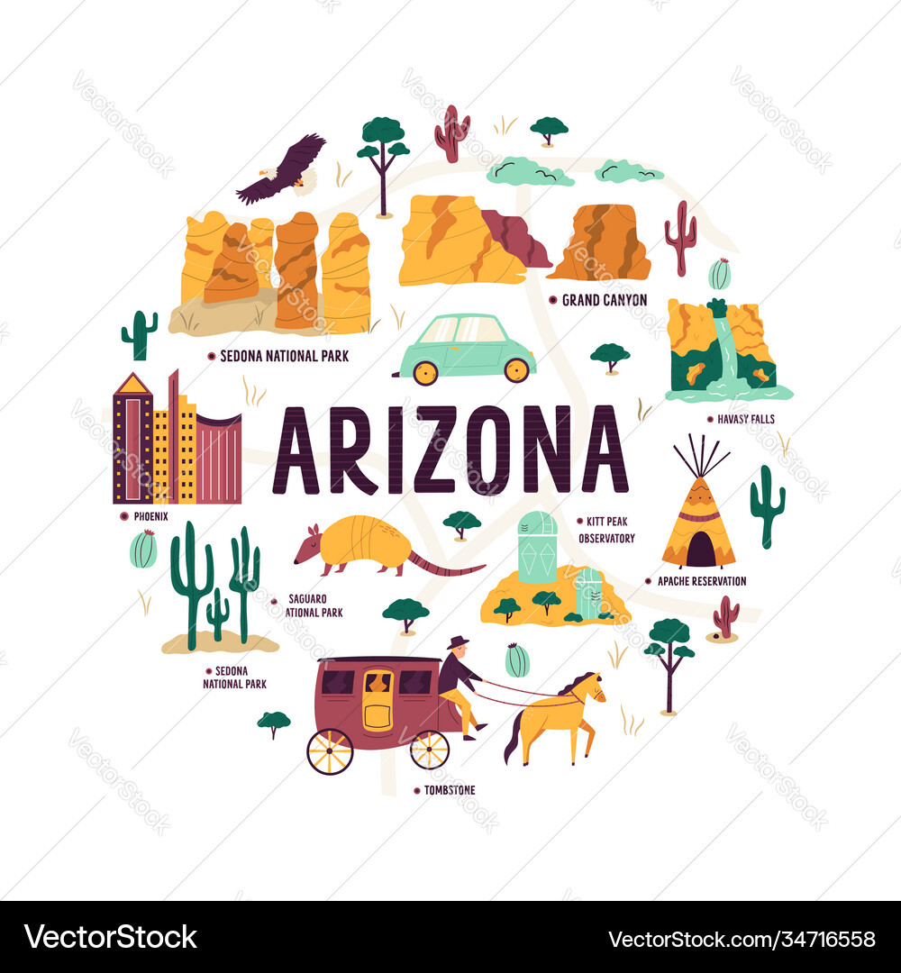 Arizona Landmarks & Symbols Royalty Free Vector Image