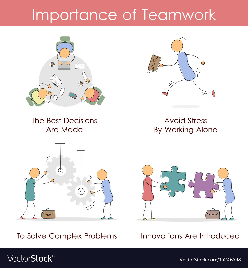  Importance Of Teamwork At Work The Importance Of Teamwork And 