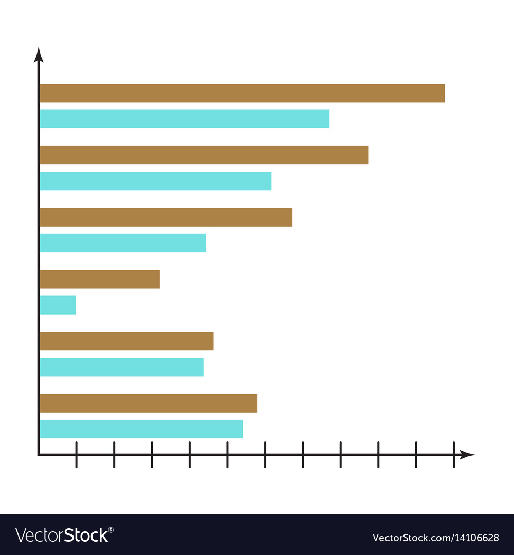 Horizontal chart Royalty Free Vector Image - VectorStock