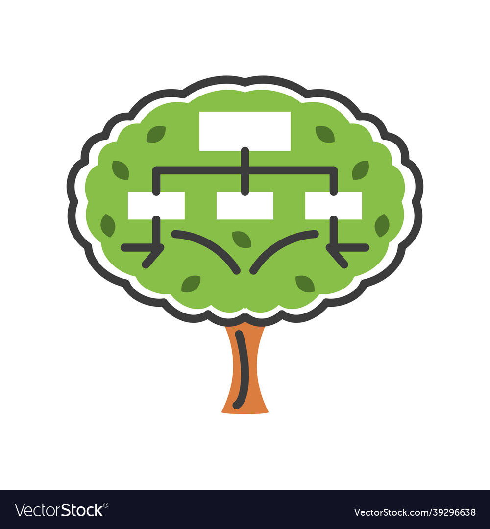 Tree with organization chart Royalty Free Vector Image