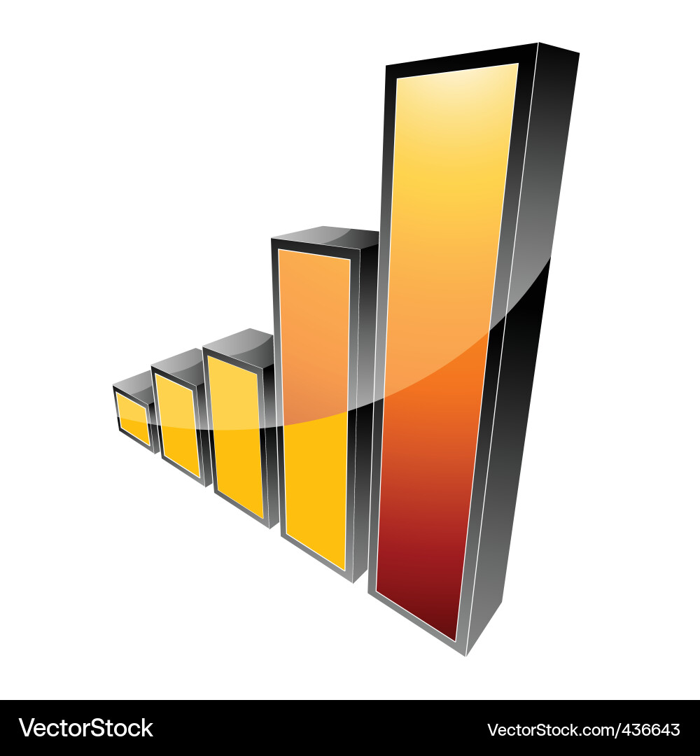 Bo chart Royalty Free Vector Image - VectorStock