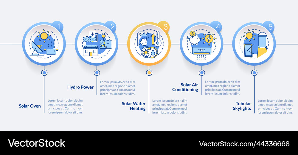 Power home with renewable energy ways circle Vector Image