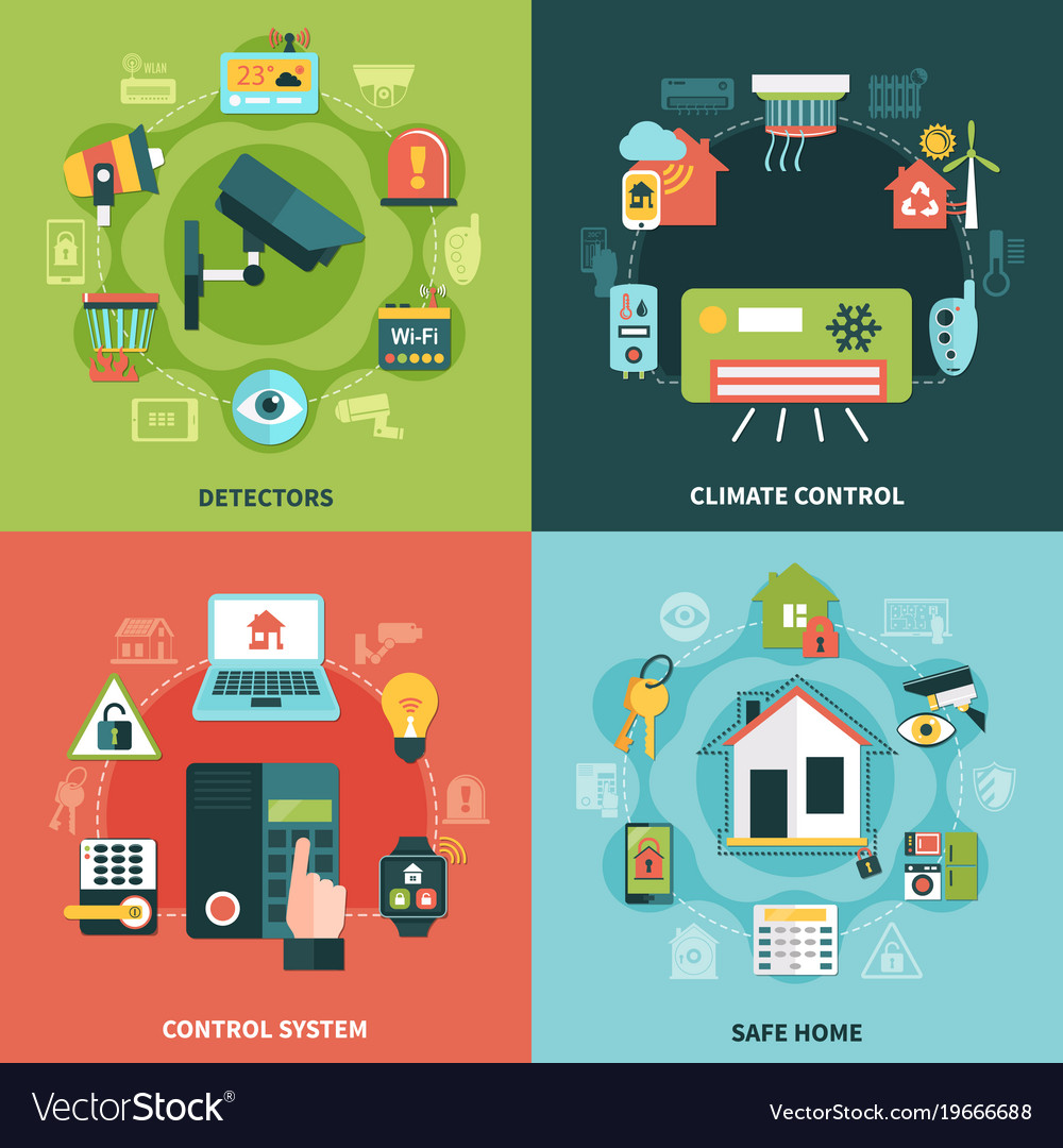 Home security design concept Royalty Free Vector Image
