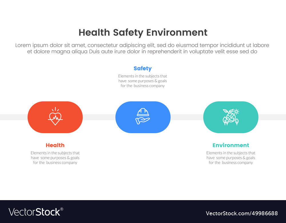 Hse Framework Infographic 3 Point Stage Template Vector Image
