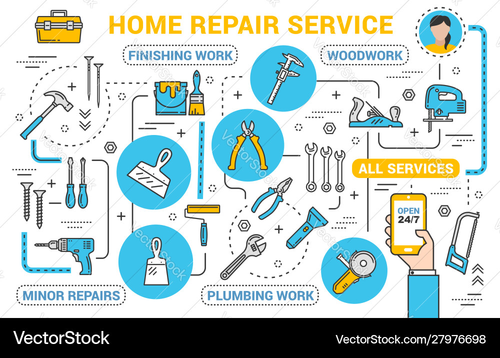 Construction repair and renovation service Vector Image