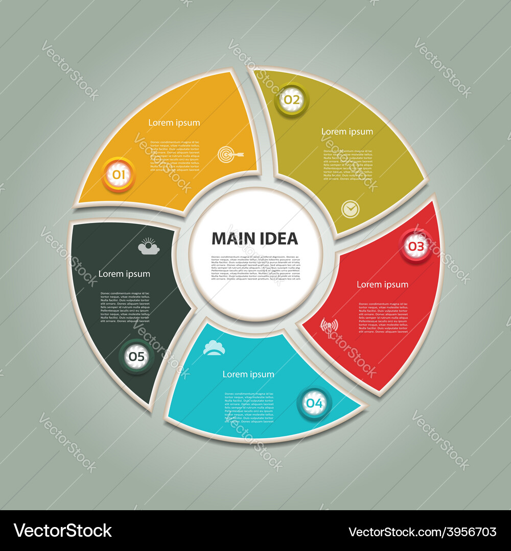 Cyclic diagram with five steps and icons eps 10 Vector Image