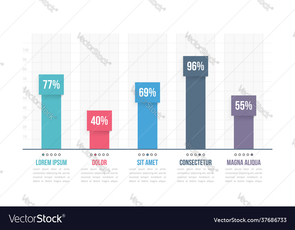 Bar graph template Royalty Free Vector Image - VectorStock