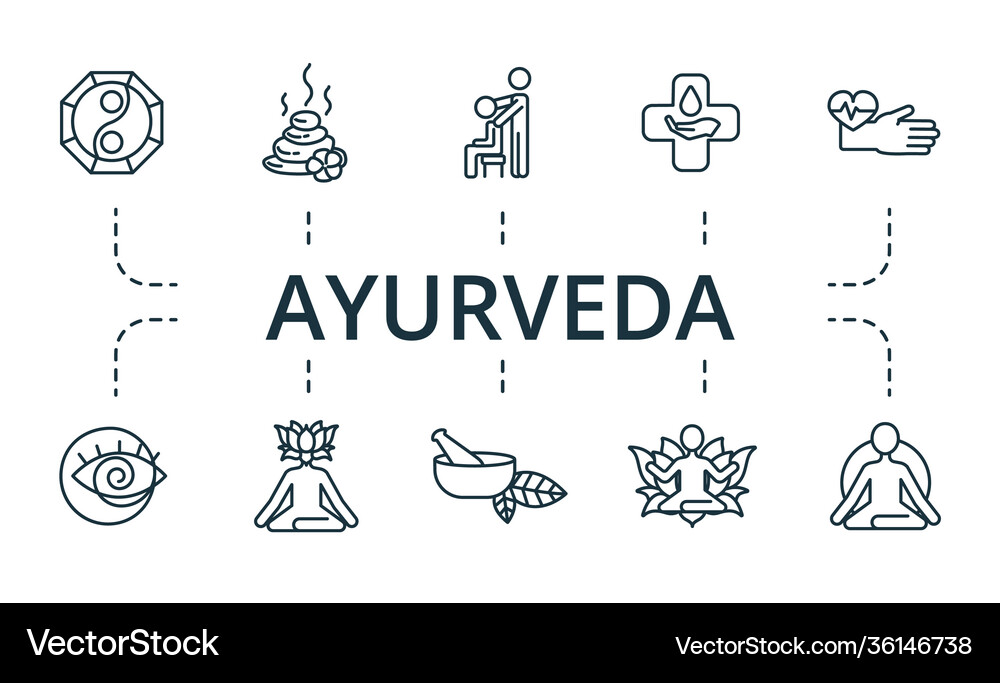 Ayurveda icon set collection contain alternative Vector Image