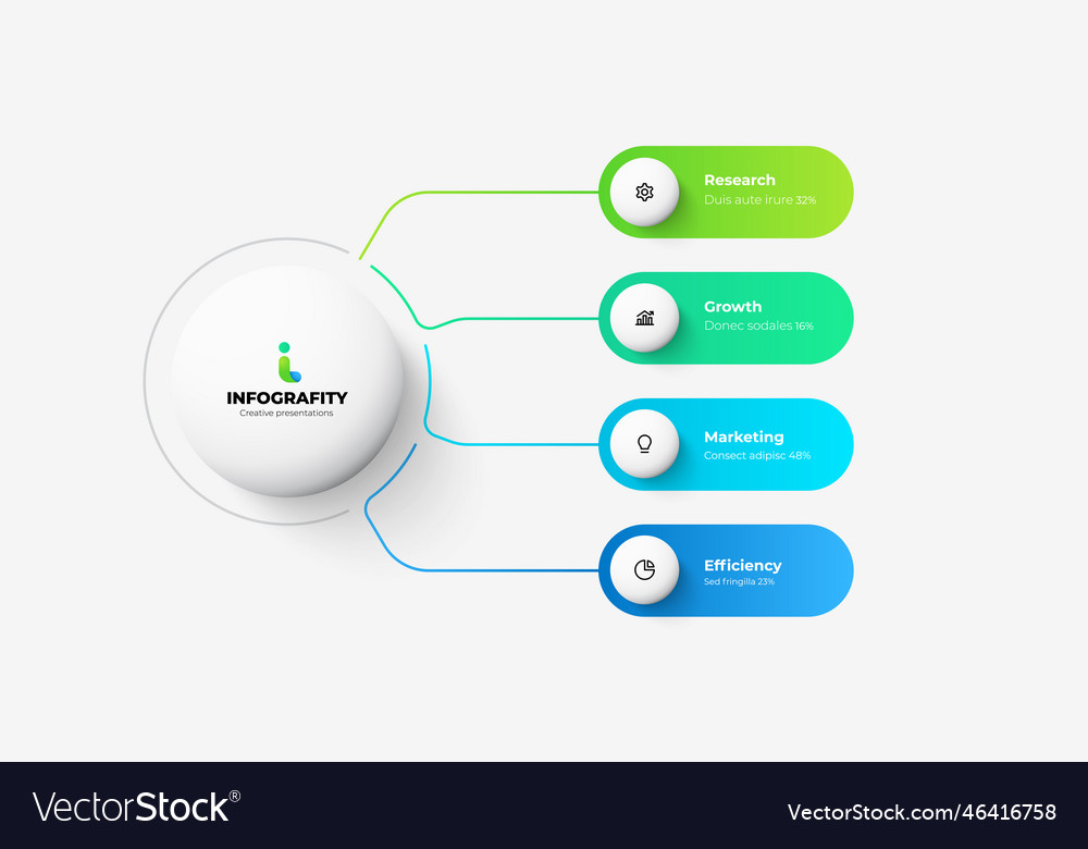Central circle with 4 rounded elements Royalty Free Vector