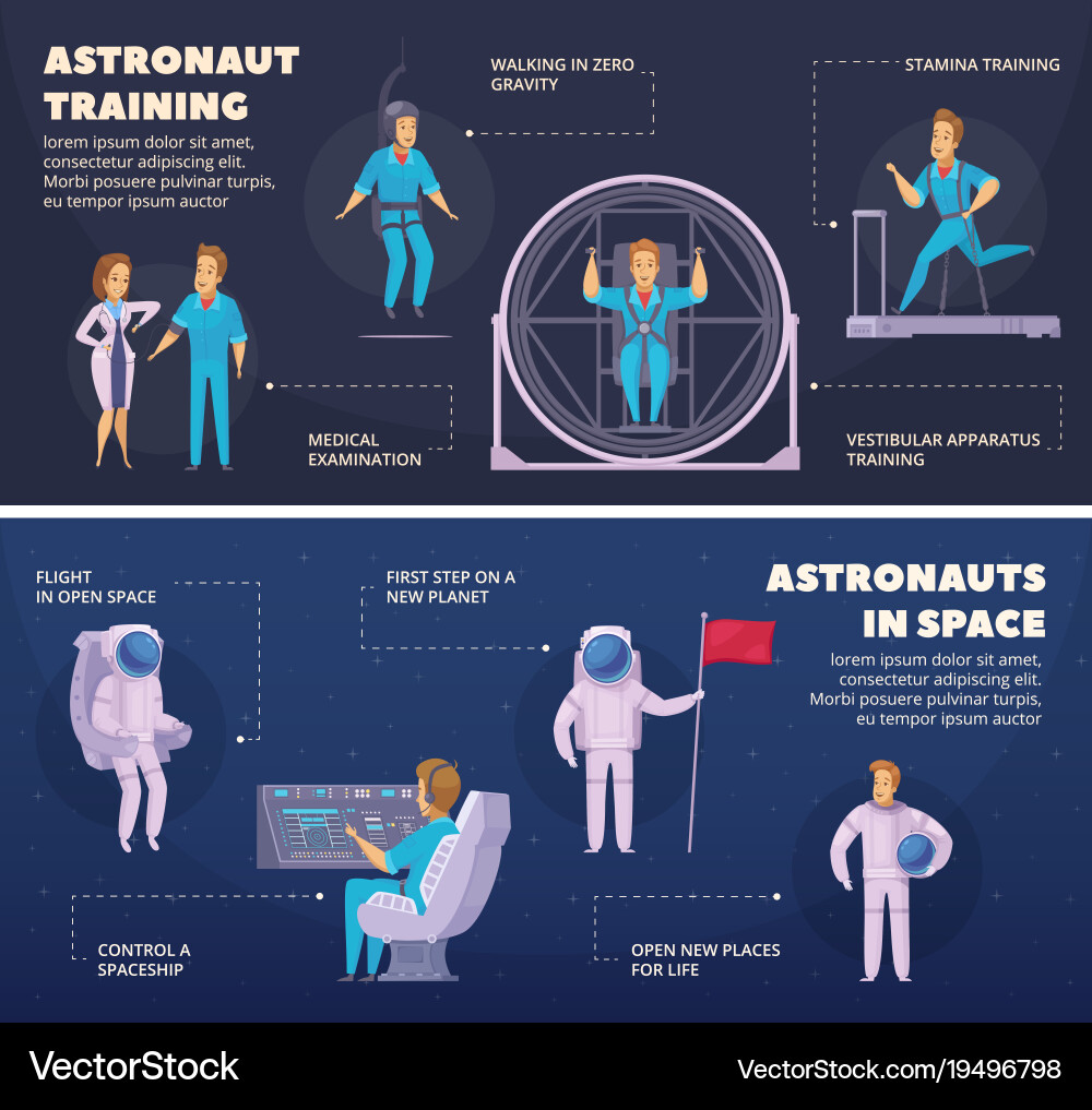 Space mission 2 cartoon banners set Royalty Free Vector