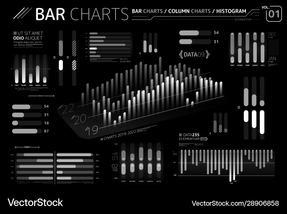 Bar charts column charts and histograms Royalty Free Vector