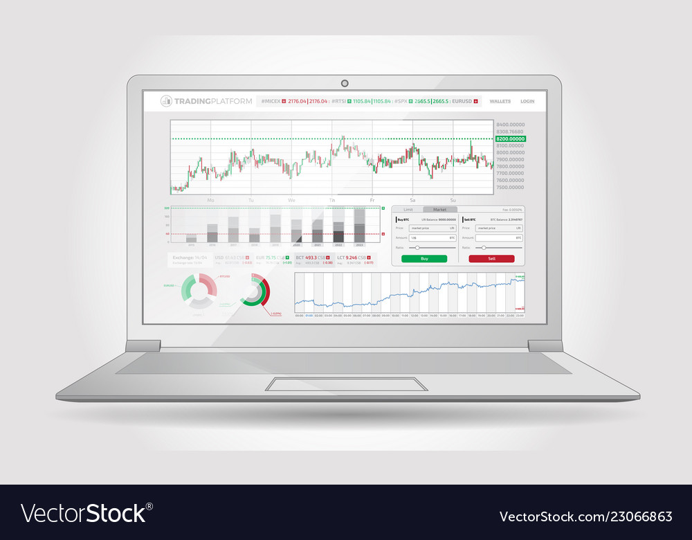 Trading platform interface with infographic Vector Image
