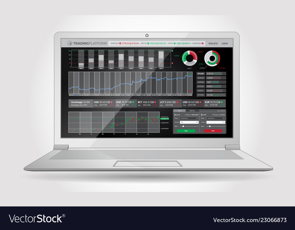 Trading platform interface with infographic Vector Image