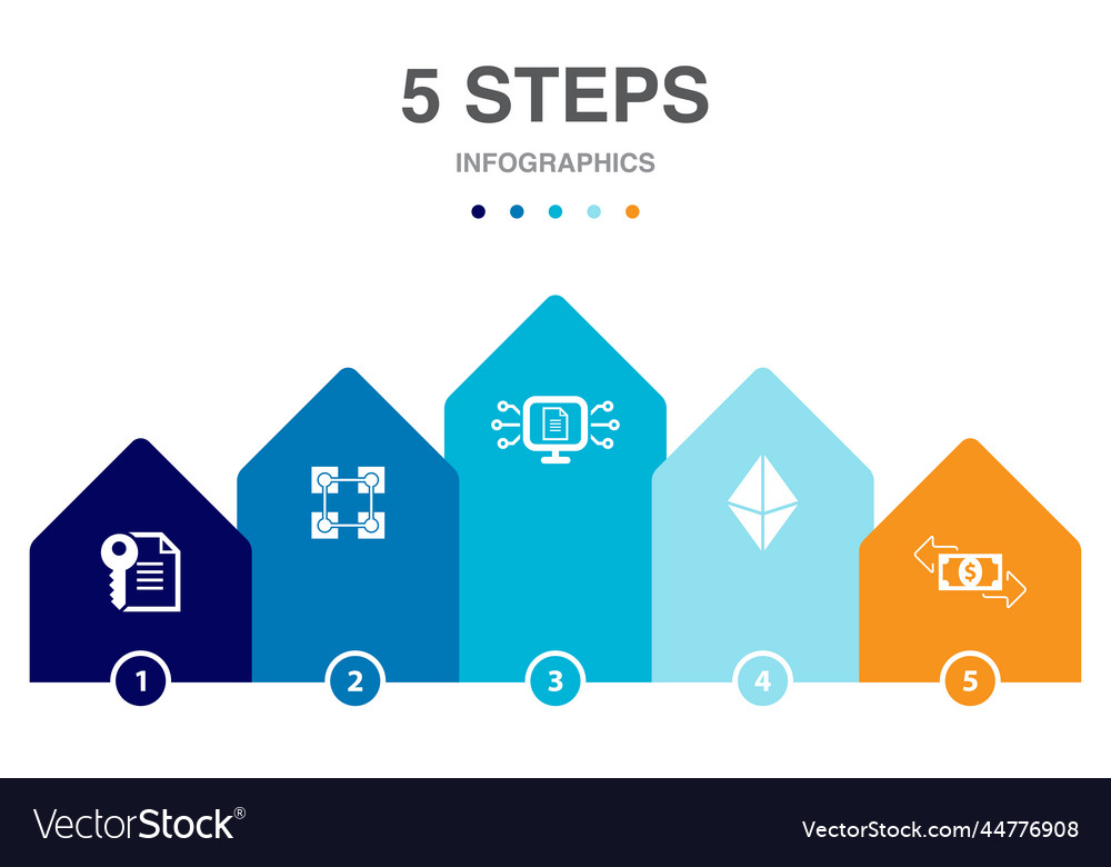 Smart contract blockchain protocol ethereum Vector Image