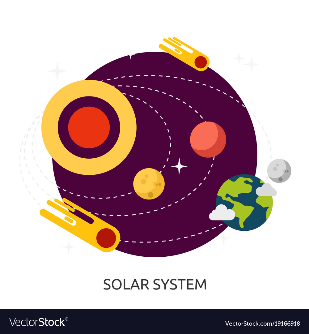 Space solar system image Royalty Free Vector Image