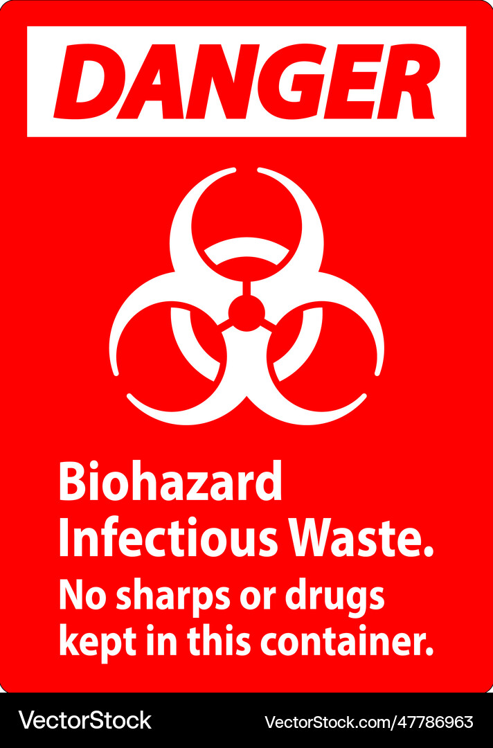 Sharps Container Label