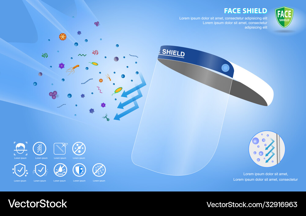 Set face shield medical protection or portable Vector Image