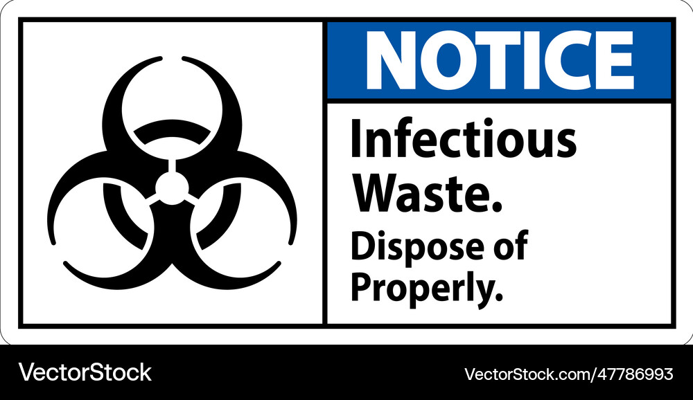 Biohazard notice label infectious waste dispose Vector Image