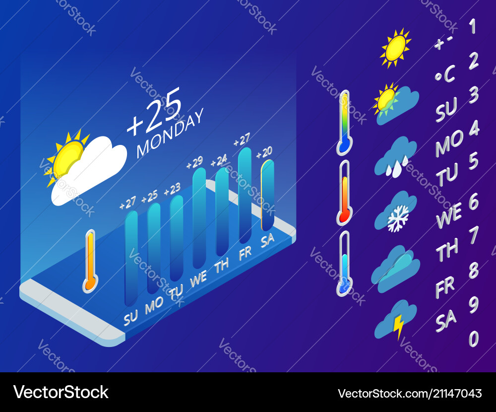 Isometric set of weather application design Vector Image