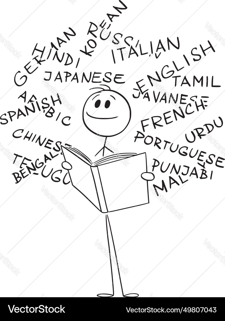 Person learning languages cartoon stick figure Vector Image