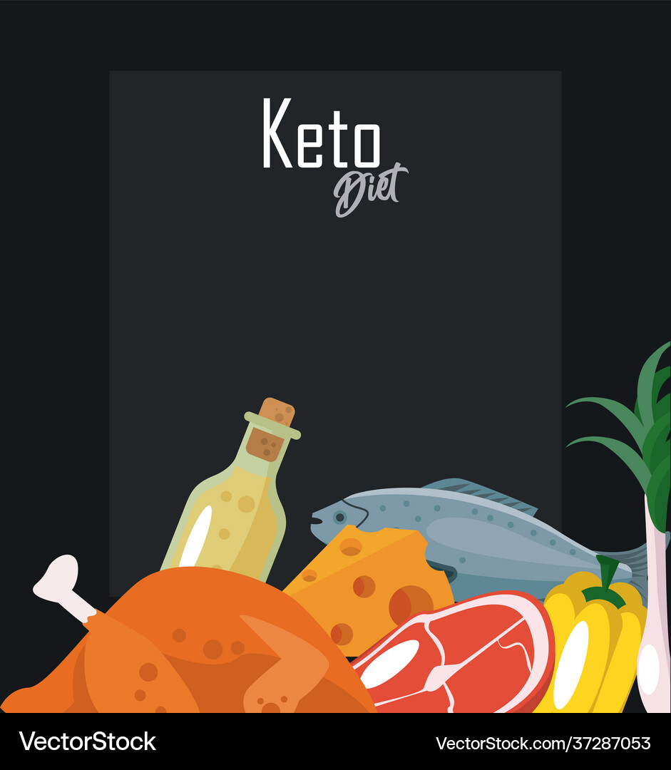 Keto food poster Royalty Free Vector Image - VectorStock