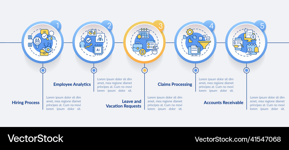 Examples of automation in business circle Vector Image
