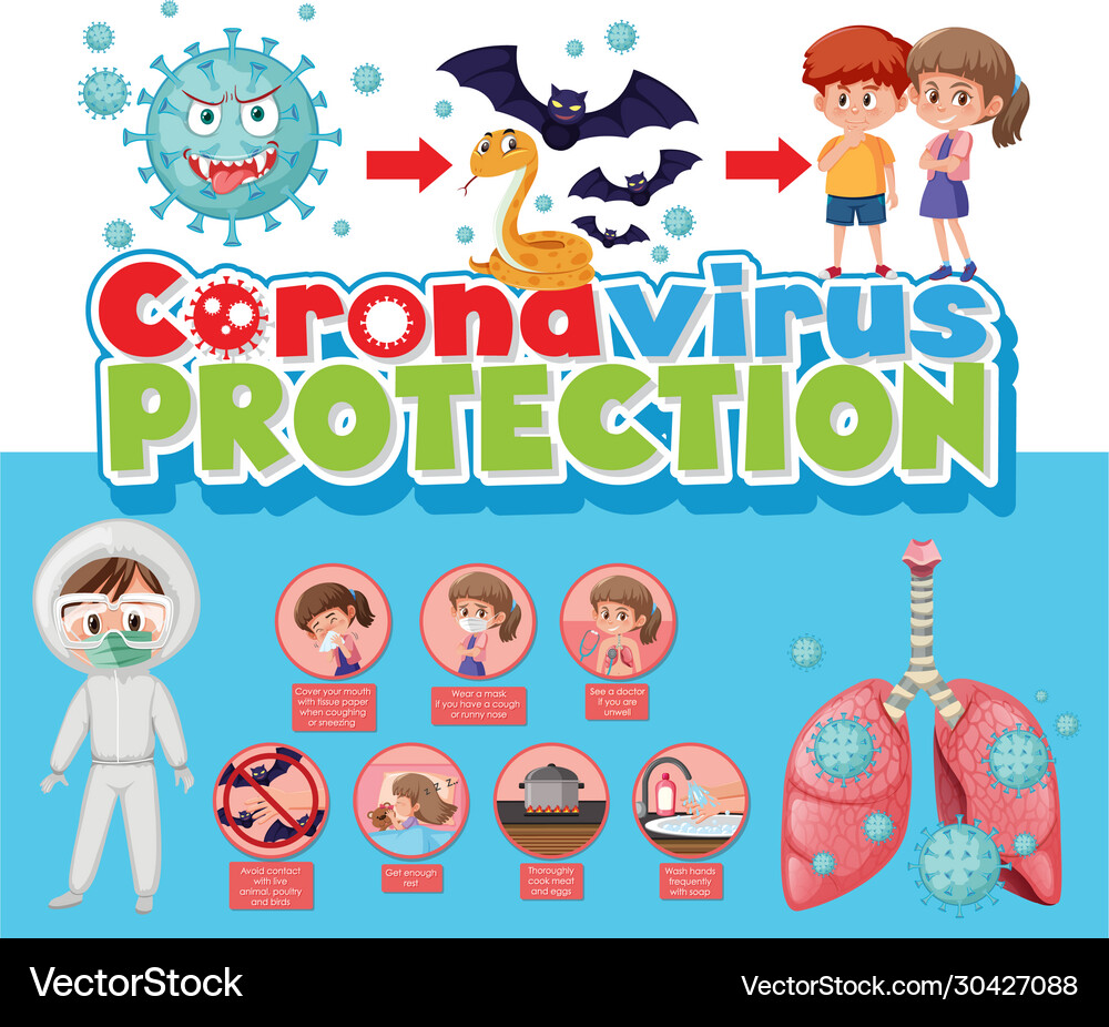 Corona virus protection infographic Royalty Free Vector