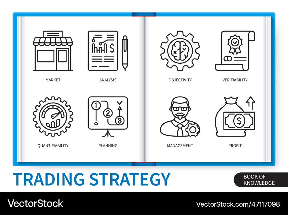 Trading strategy infographics linear icons Vector Image