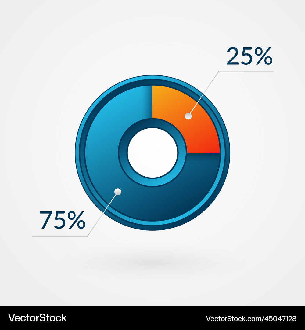 25 75 percent isolated pie chart percentage Vector Image