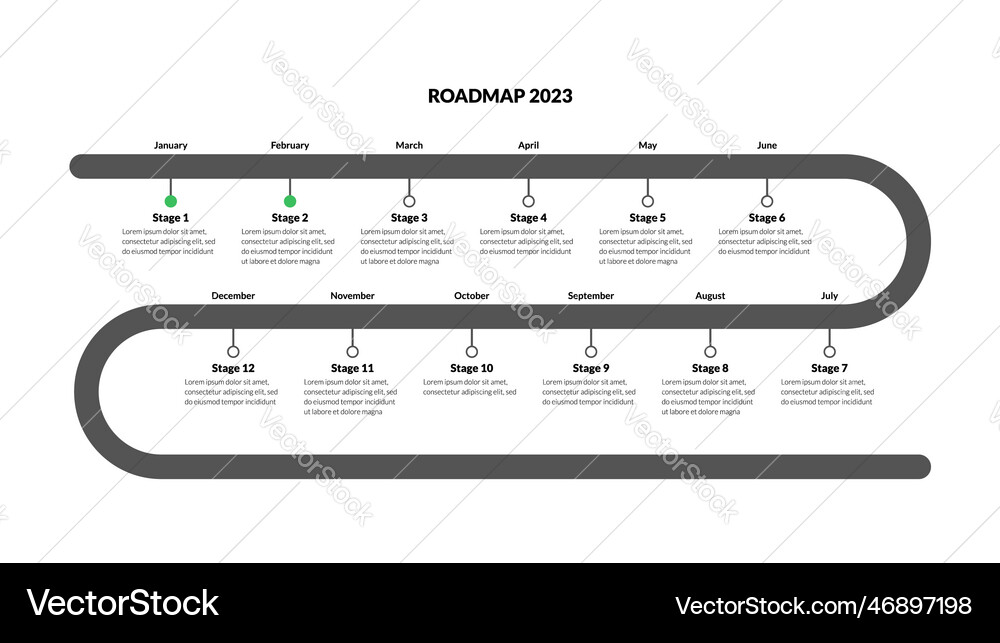 Yearly roadmap with monthly milestones on white Vector Image