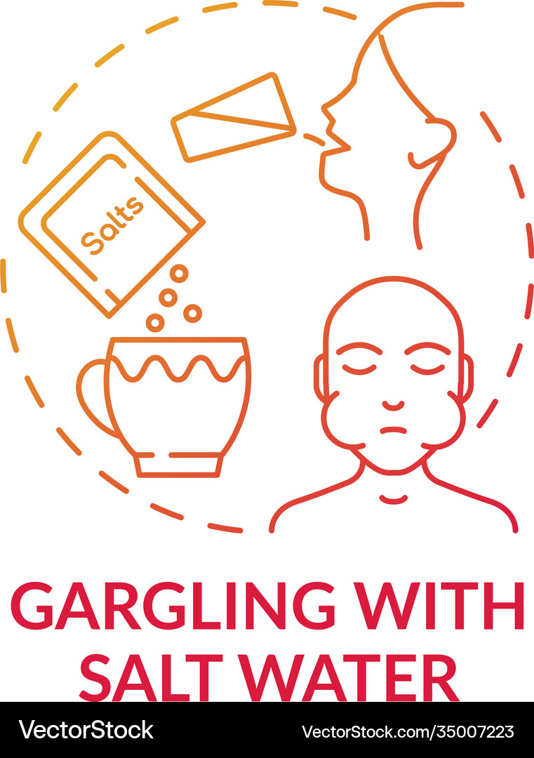 Gargling with salt water concept icon Royalty Free Vector