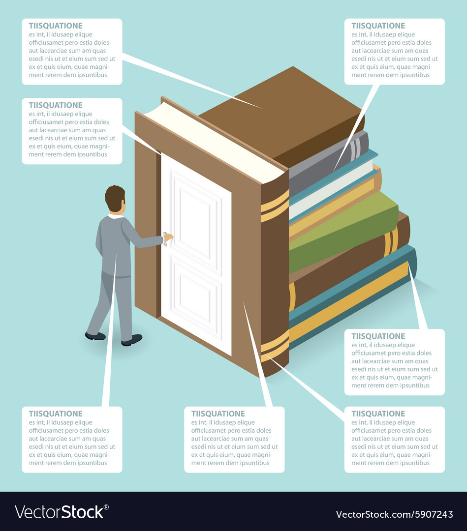 Begin Royalty Free Vector Image - VectorStock