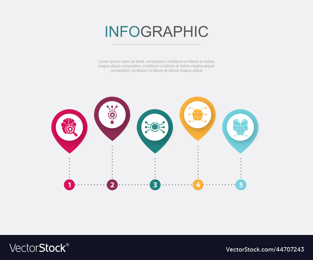 Deep learning algorithm neural network ai Vector Image Deep learning algorithm neural network ai Vector Image