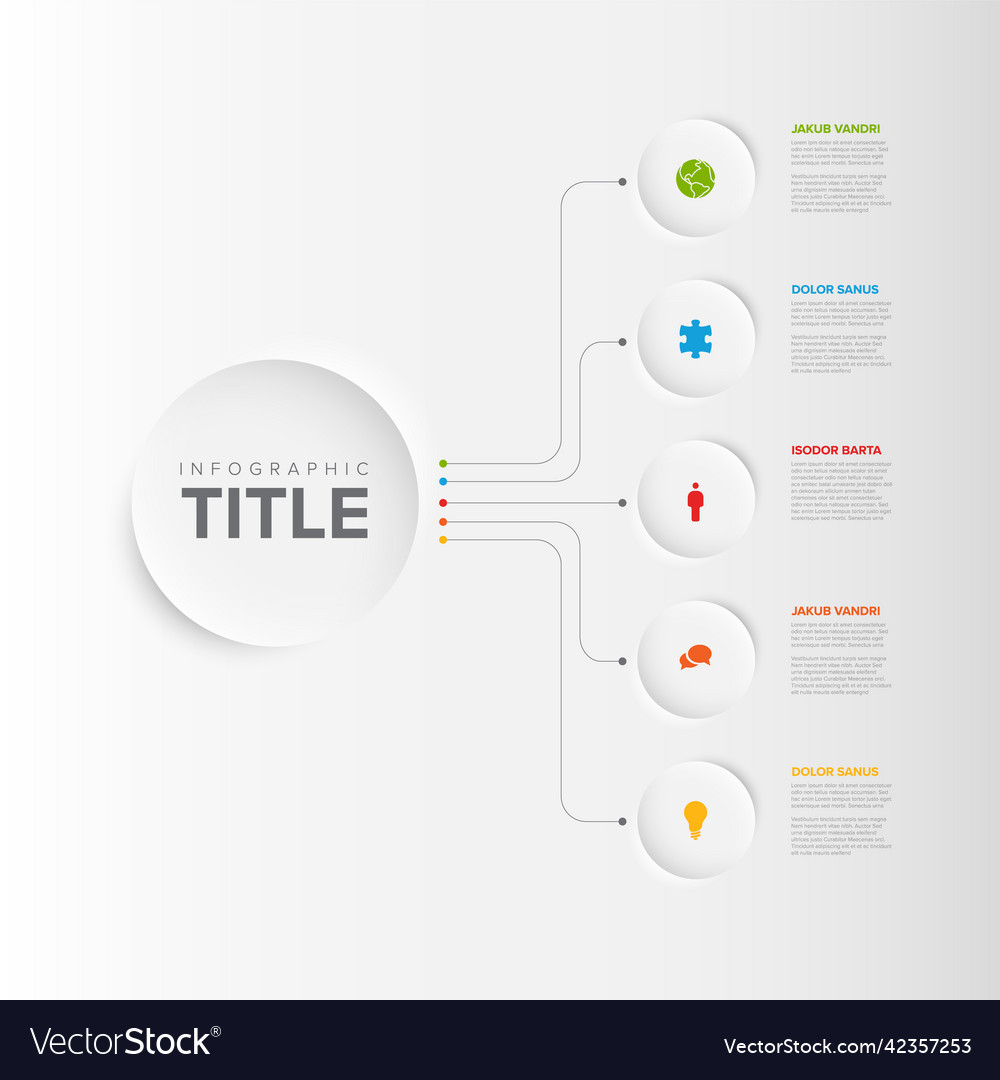 Multipurpose infographic template with five Vector Image Multipurpose infographic template with five Vector Image