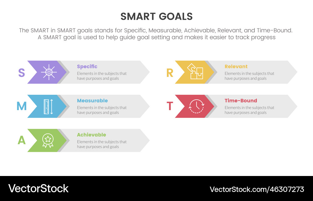Smart business model to guide goals infographic Vector Image