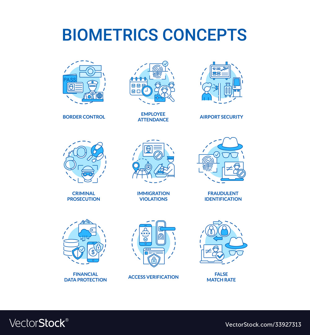 Biometrics concept icons set Royalty Free Vector Image