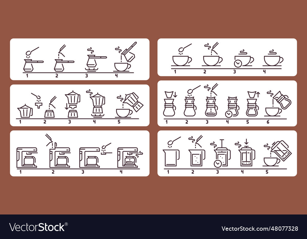 Brewing coffee instruction preparing hot beverage Vector Image