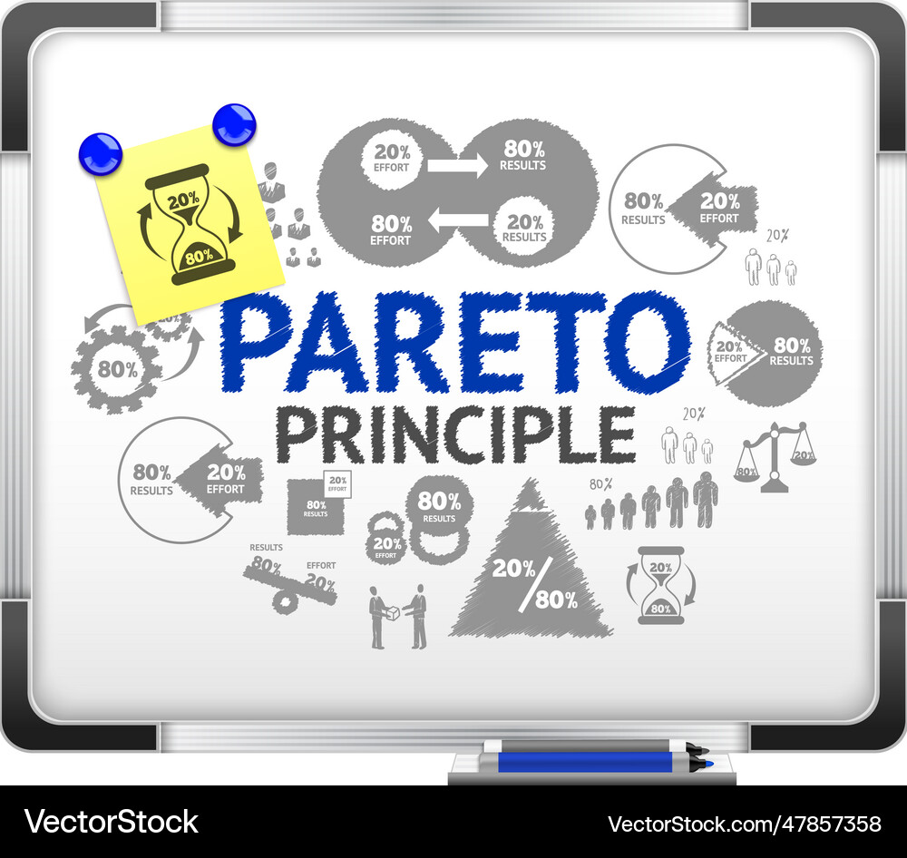 Pareto principle principle Royalty Free Vector Image