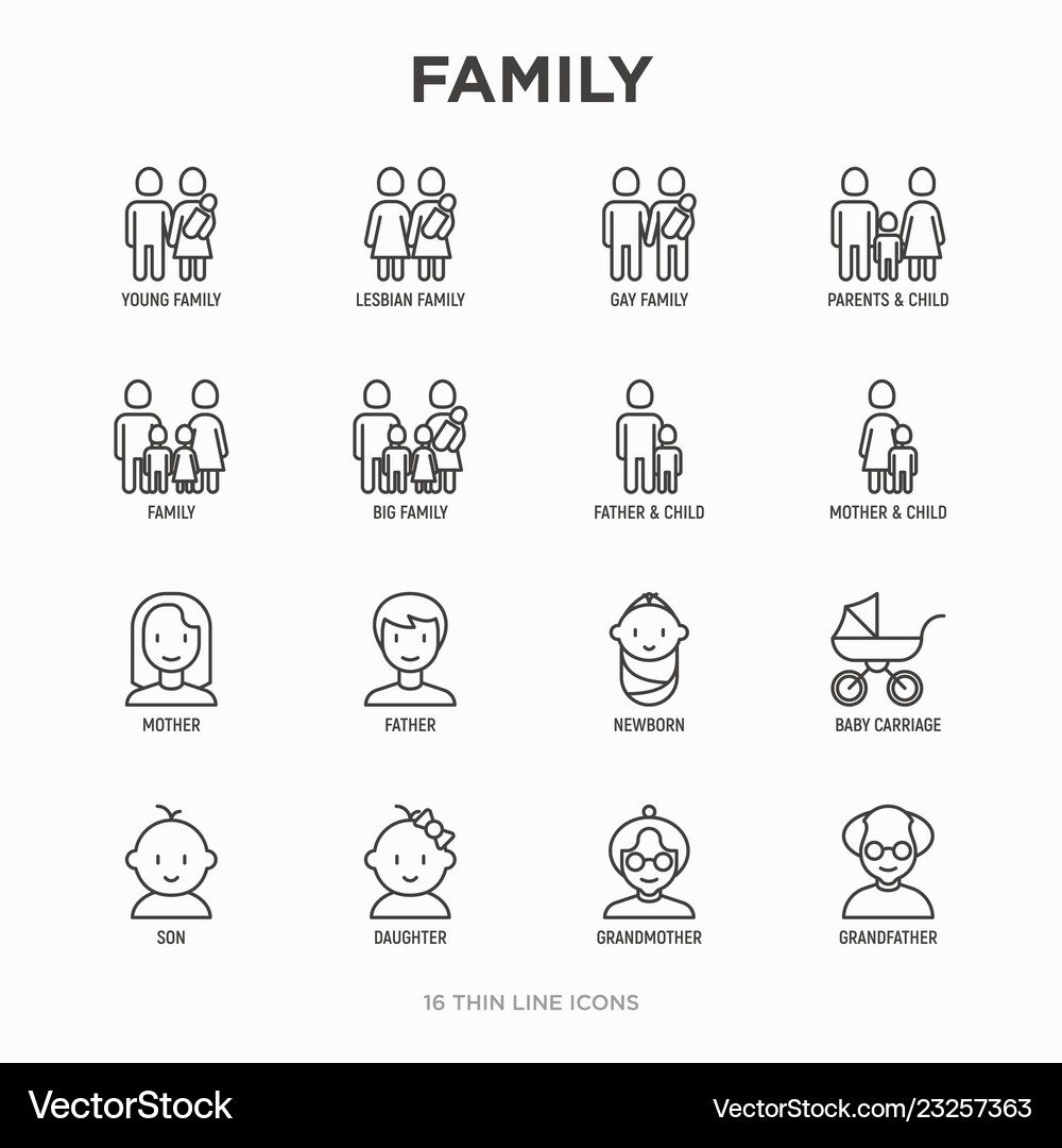 Family Thin Line Icons - Diverse Relationships Vector Image