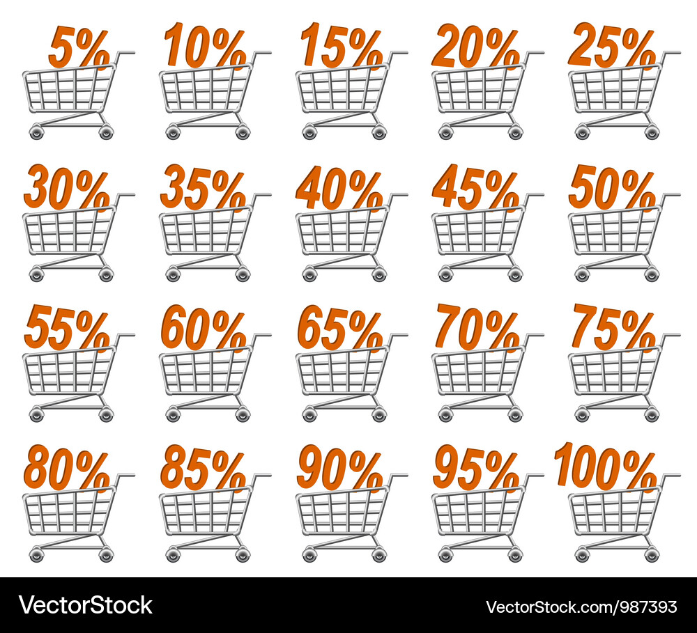 Shoppingcart and discount Royalty Free Vector Image