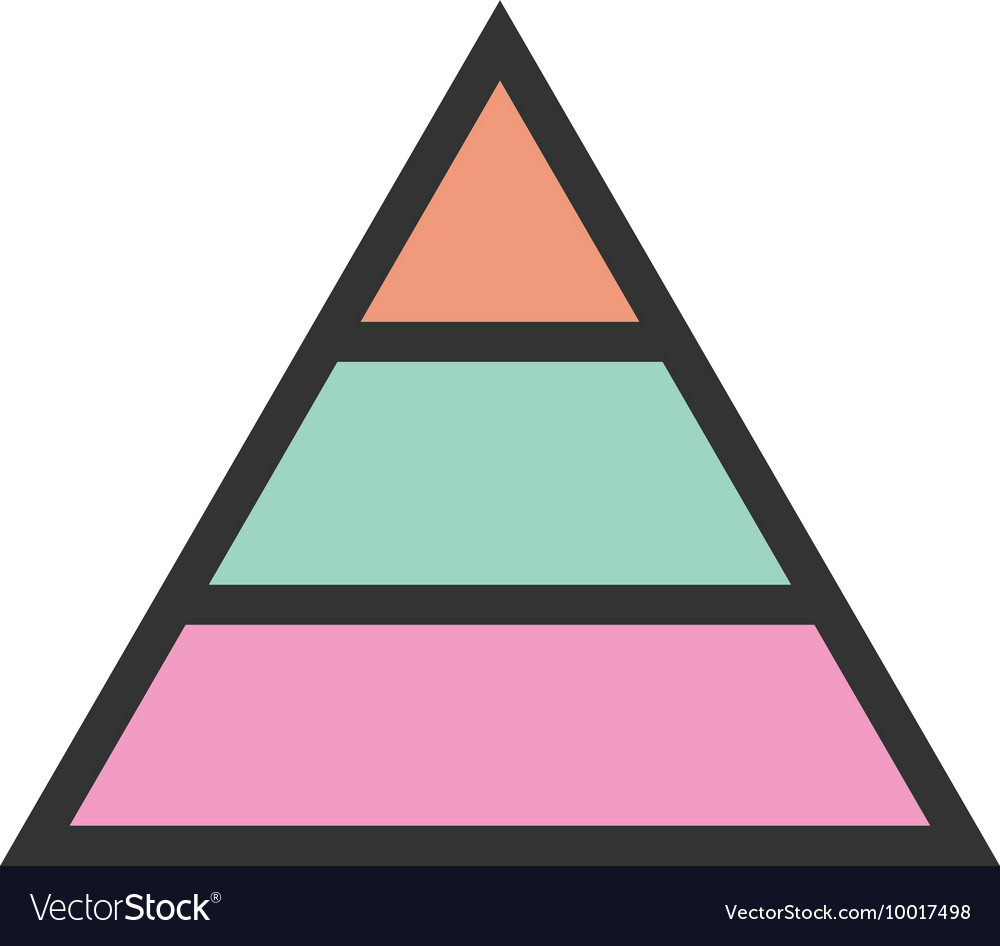 Pyramid chart Royalty Free Vector Image - VectorStock